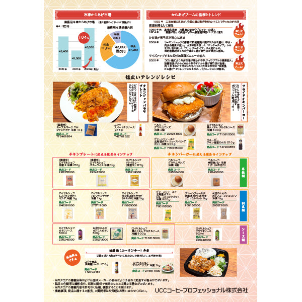 お店のための ジューシー若鶏もも1枚あげ 700g（5枚） | フーヅフリッジ UCC運営の業務用食品食材の仕入れ通販サイト